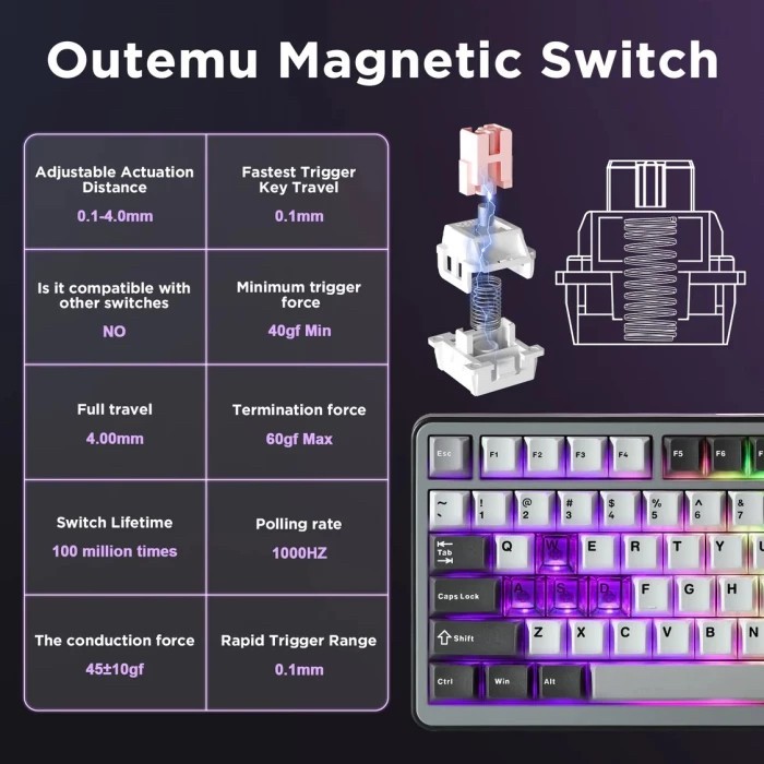 Yunzii RT75 / RT-75 Wired Mechanical Gaming Keyboard Magnetic Switch ...