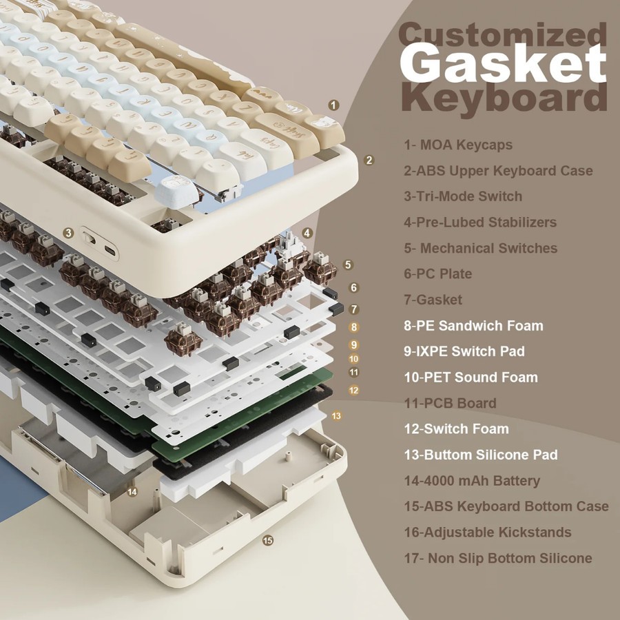 Yunzii B87 / B-87 Mechanical Keyboard 3in1 Connection With QMK/VIA ...