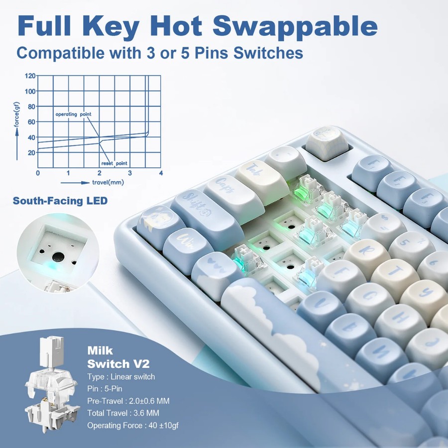 Yunzii B87 / B-87 Mechanical Keyboard 3in1 Connection With QMK/VIA ...